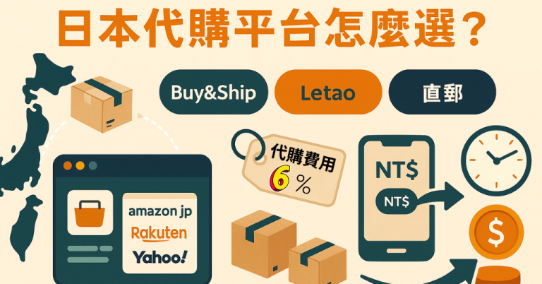 日本代購平台大比拚：Buy&Ship、Letao 與直郵服務優缺點全面解析 | Buy&Ship（台灣）